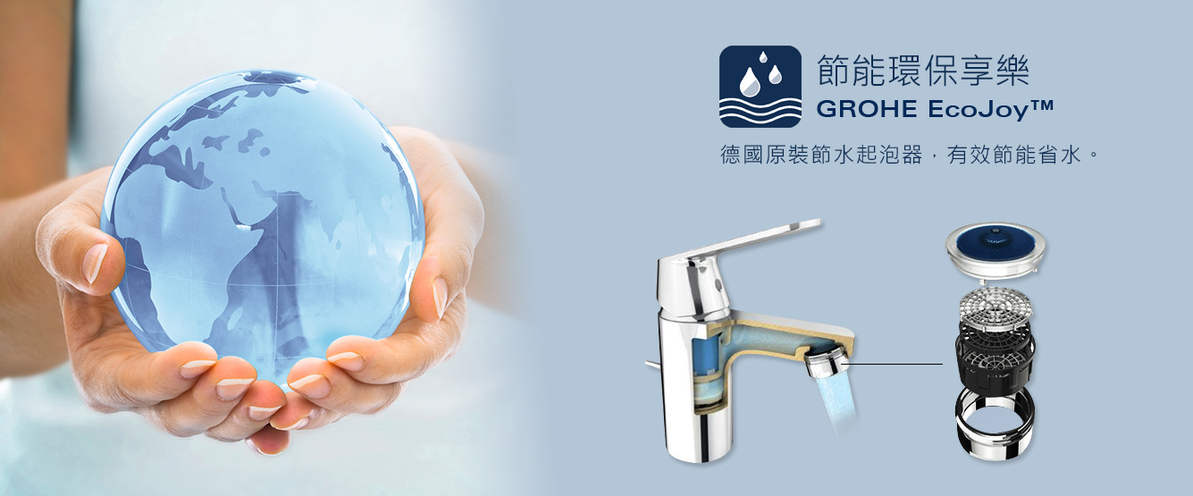 34567000德國GROHE 恆溫淋浴龍頭 – 昊鑫衛浴